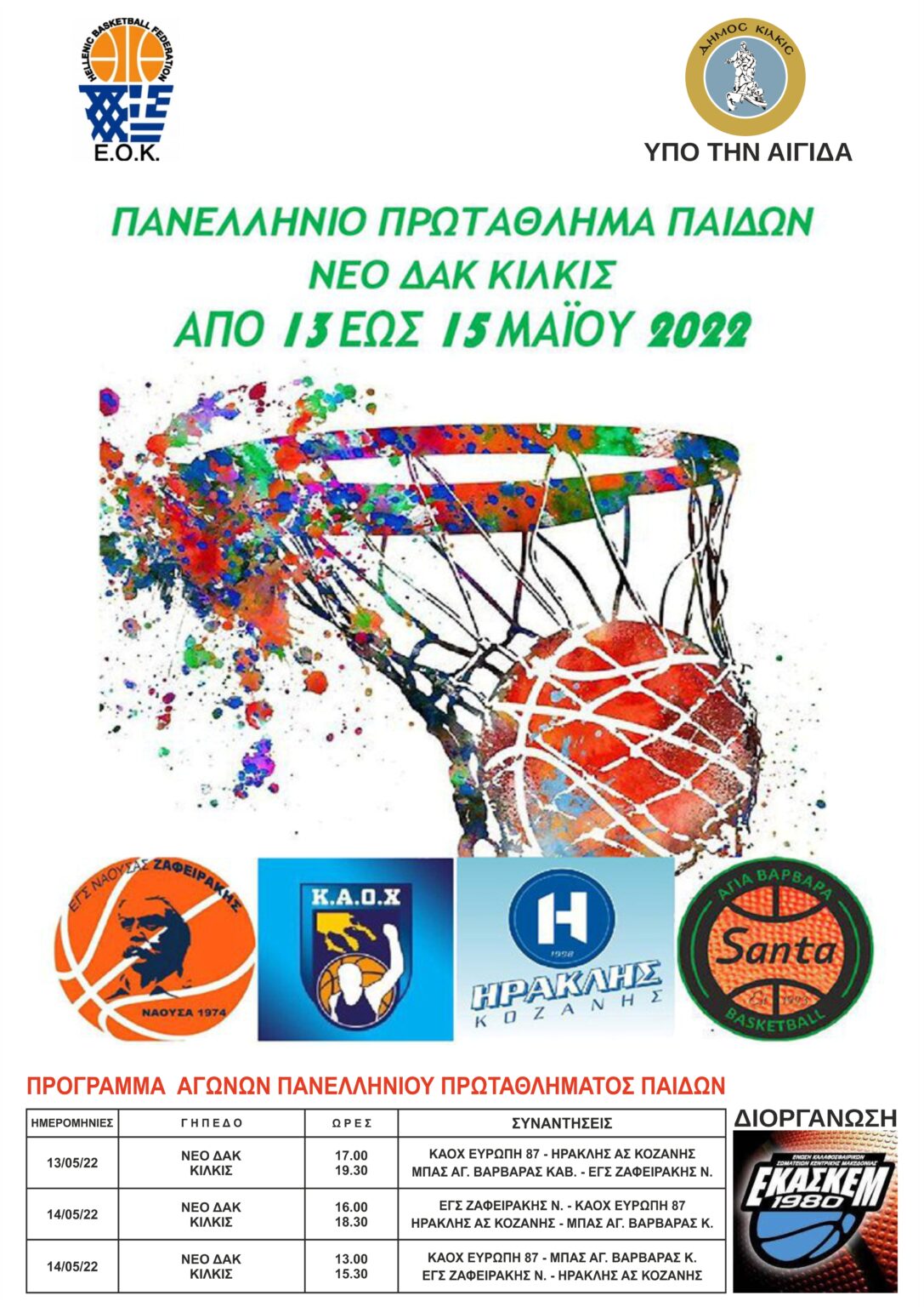 ΠΑΝΕΛΛΗΝΙΟ ΠΑΙΔΩΝ (Β ΦΑΣΗ)ΤΑ ΑΠΟΤΕΛΕΣΜΑΤΑ & ΟΙ ΑΓΩΝΕΣ ΤΗΣ ΠΡΩΤΗΣ ΗΜΕΡΑ ...